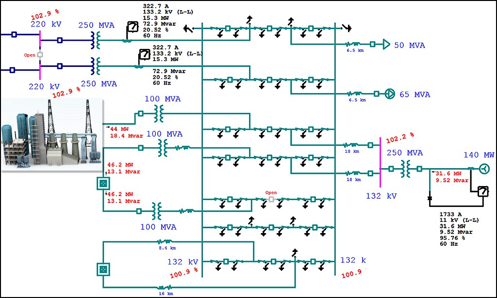 What Is A Single Line Diagram And What Are The Various Components What Is A Single Line Diagram And What Are The Various Components